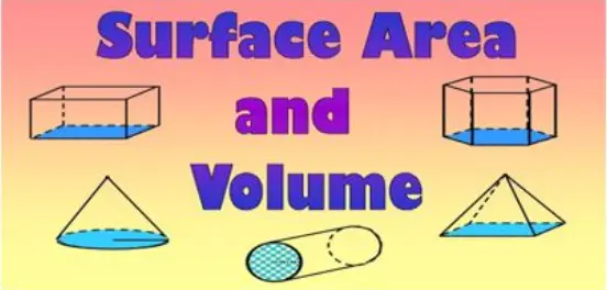 Surface Areas and Volume Notes | StudyBee